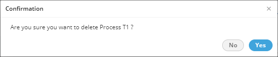 Process in System Configuration