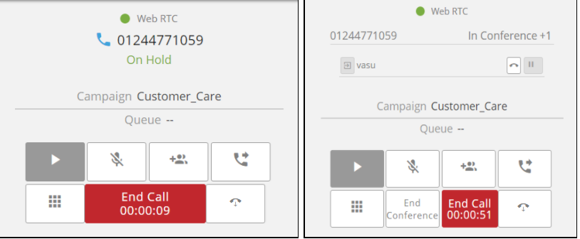 Call Control Functions
